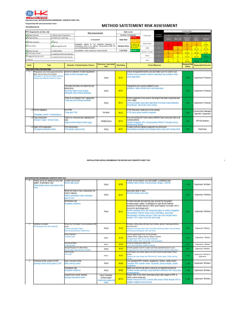 Waterproofing Membrane Installation Guide | PDF | Personal Protective ...