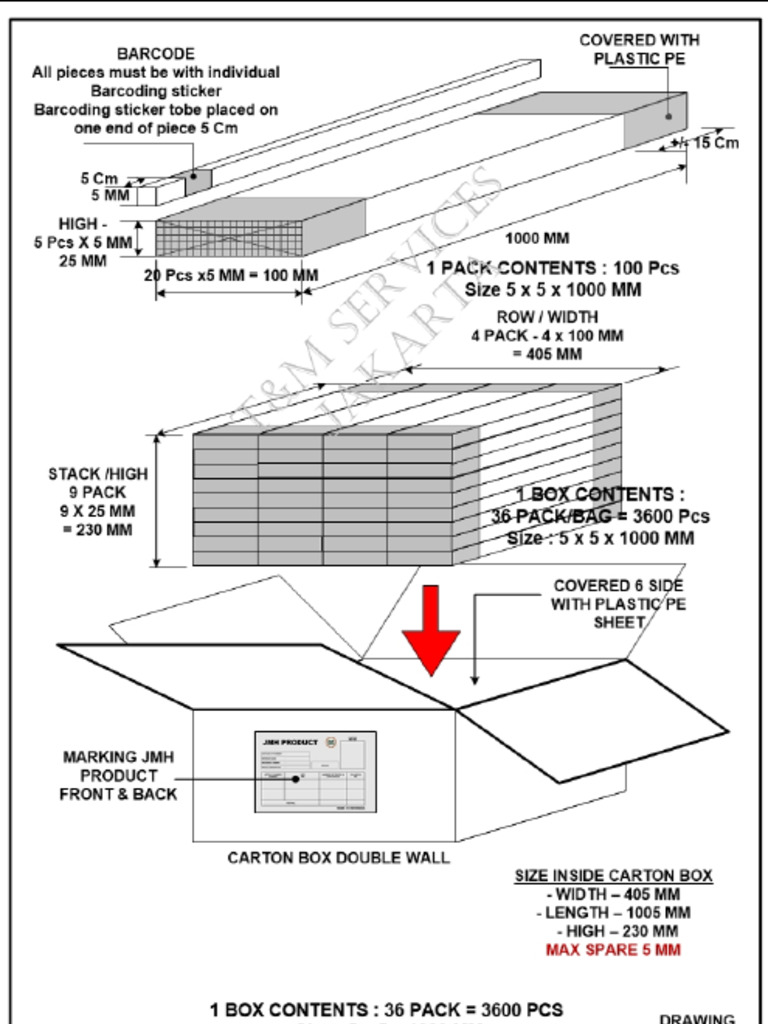 02 - BOX 5x5-8-15-20 x 1000 | PDF