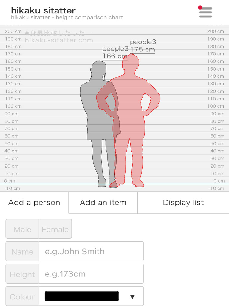 Hikaku Sitatter - Height Comparison Chart | PDF