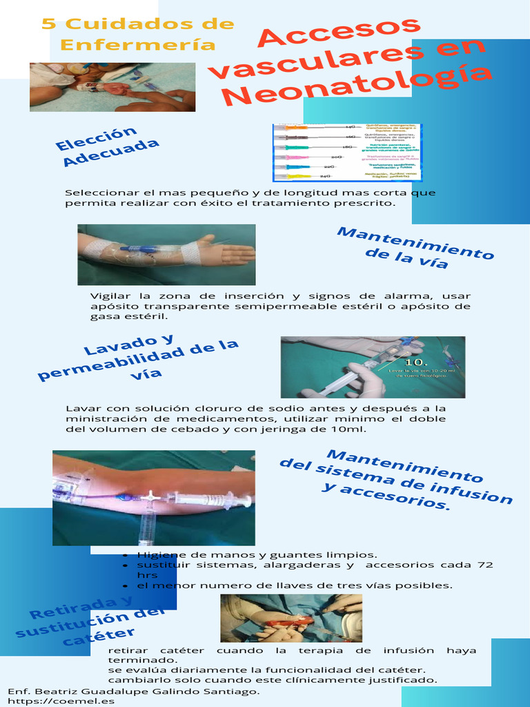 Infografia 5 Cuidados | PDF | Medicina CLINICA | Medicina