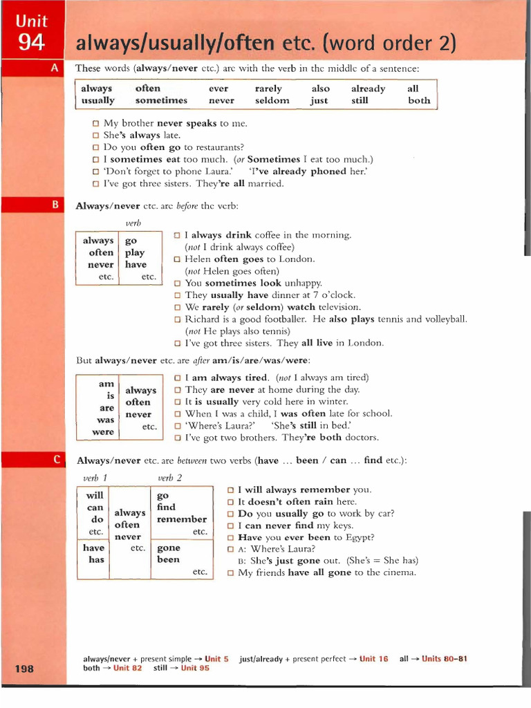 Essential Grammar in Use - ADVERBS of FREQUENCY | PDF