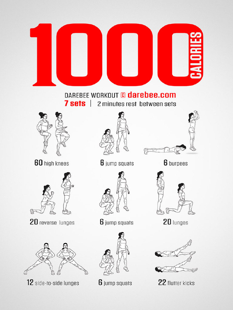 1000 Calories Fem Workout | PDF