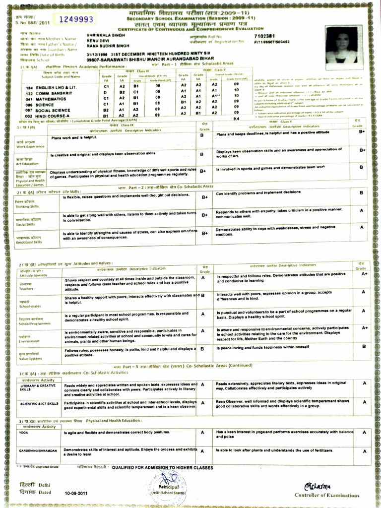 Adobe Scan 10-Jan-2024 | PDF | Behavior Modification | Behavioural Sciences