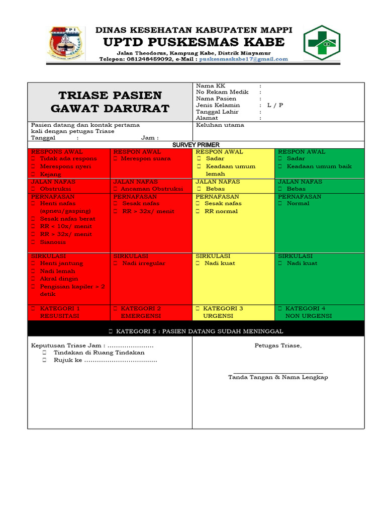 Triase Igd Kabe | PDF
