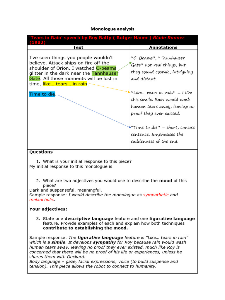 Monologue Analysis Worksheet | PDF | Philosophy | Art