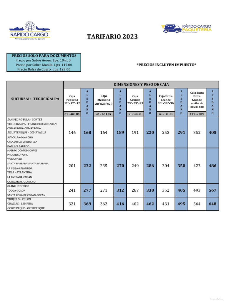 Tarifario 2023 | PDF