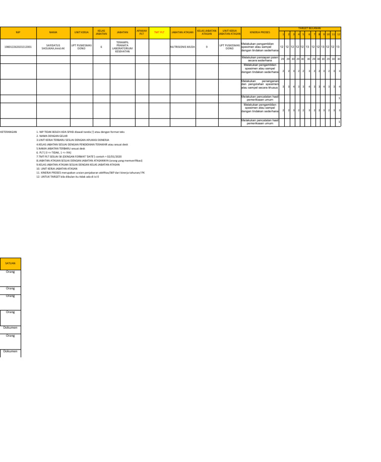 Ekin Bulanan Solik 2024 | PDF