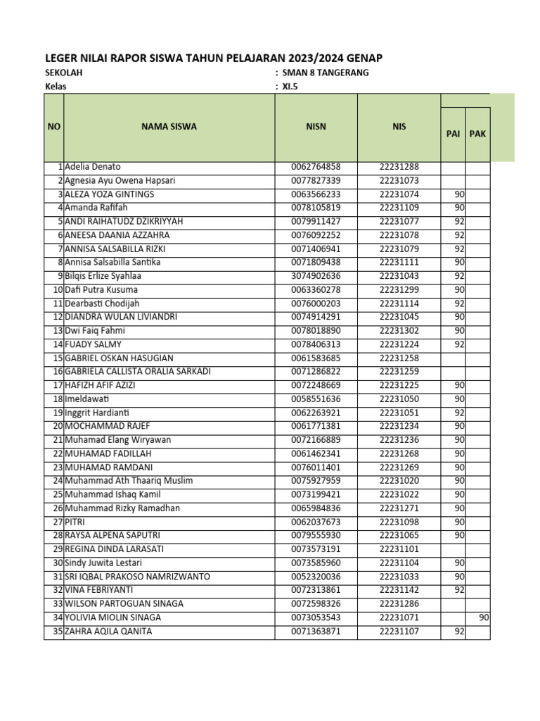 Leger 20232 XI.5 | PDF