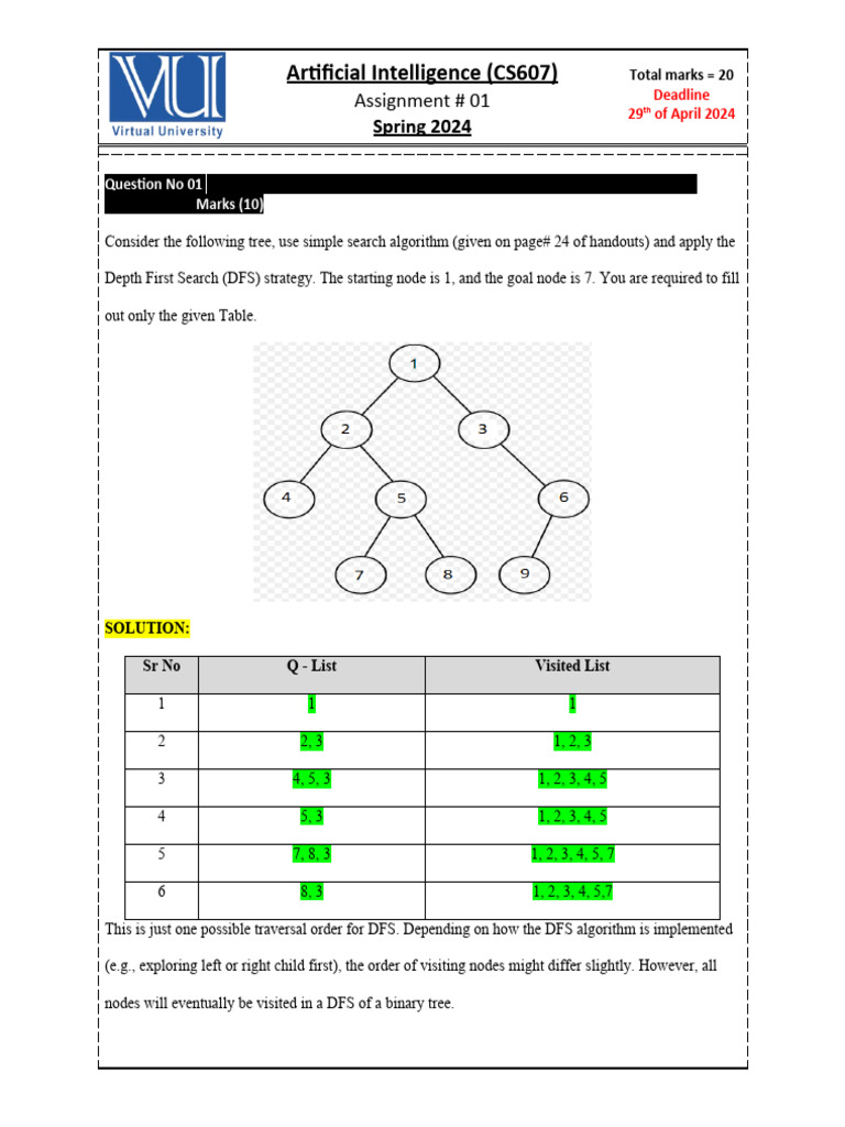 Sol - As1 Spring 2024 - CS607 | PDF | Algorithms And Data Structures ...
