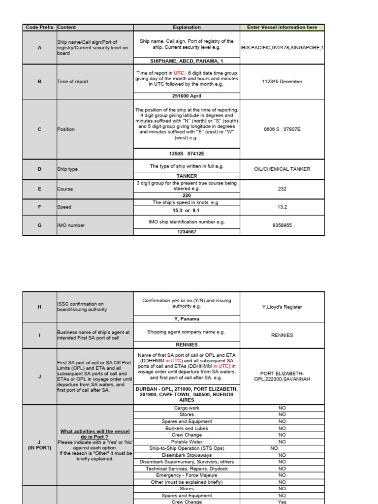 PAN - Revised - April 2020 | PDF | Security Guard | Water Transport