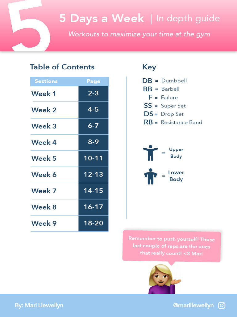 G2 - Chart | PDF | Weight Training | Physical Fitness