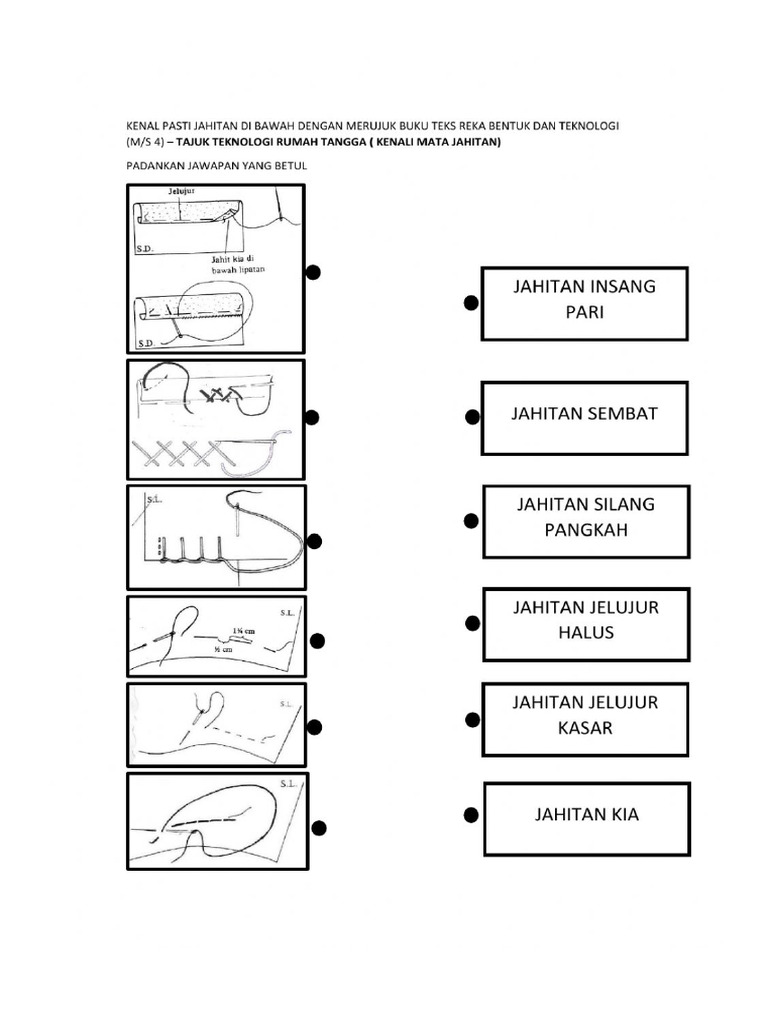 Jenis Jahitan RBT Tahun 5 | PDF