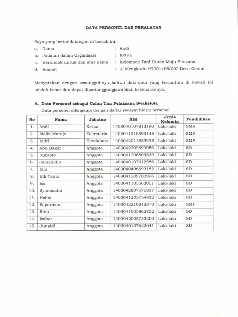 1.4 Data Personel dan Peralatan KTH Maju Bersama | PDF