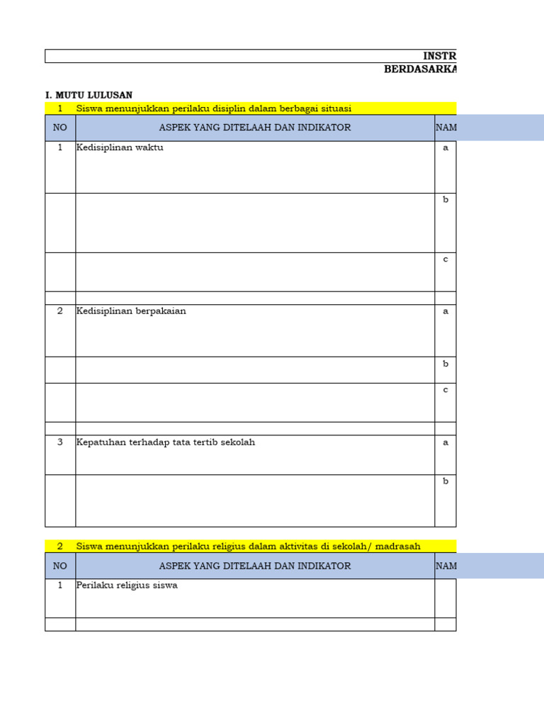 Evaluasi Mutu Lulusan Sekolah | PDF