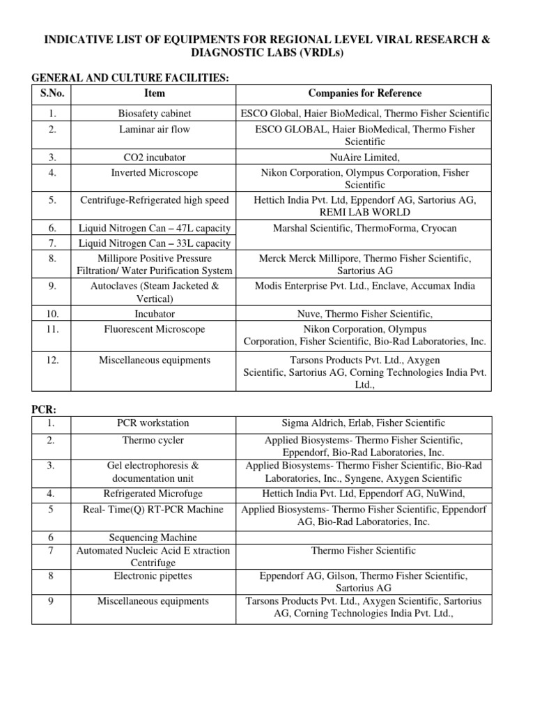 Equipment List and Specification (2) - 0 | PDF