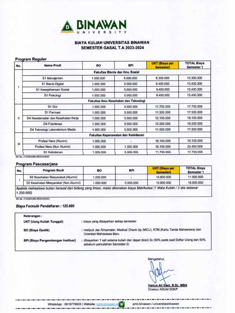 Biaya Kuliah UBinawan TA 2023-2024 | PDF