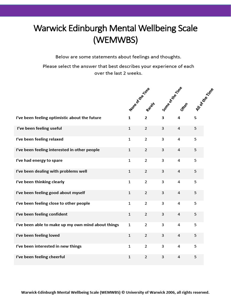 Warwick-Edinburgh Mental Wellbeing Scale | PDF