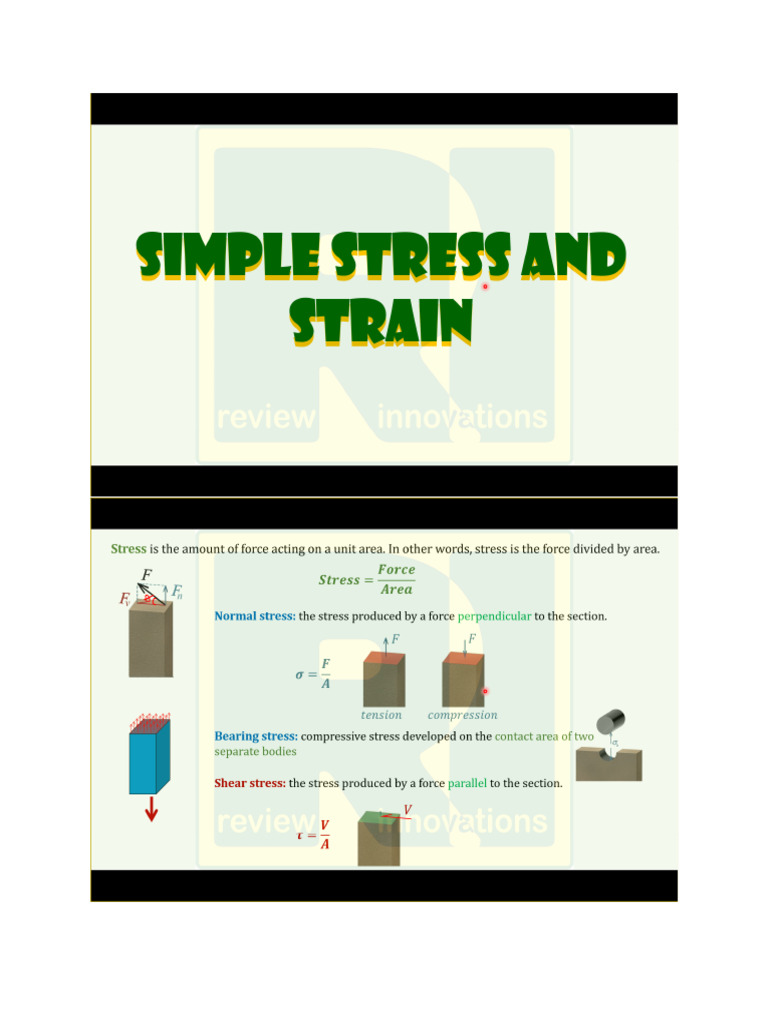 Stress and Strain | PDF