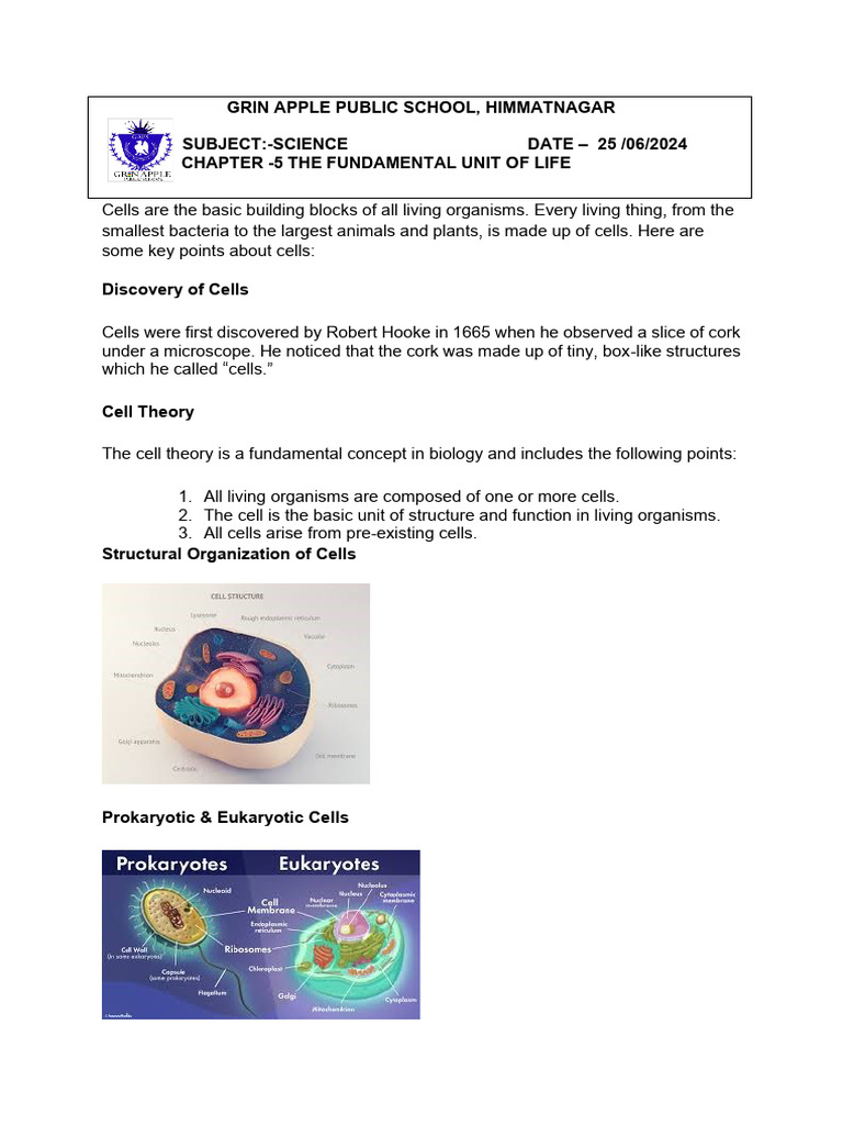 Grin Apple Public School, Himmatnagar Subject:-Science Date - 25 /06 ...