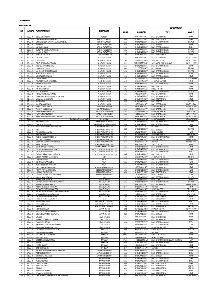 01 Laporan Harian Juli 2024 New PDF Broadcasting Broadcasting