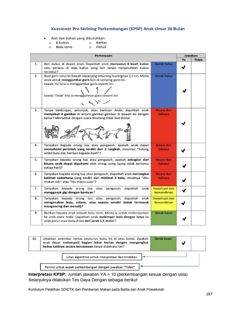 KPSP 3 Tahun | PDF