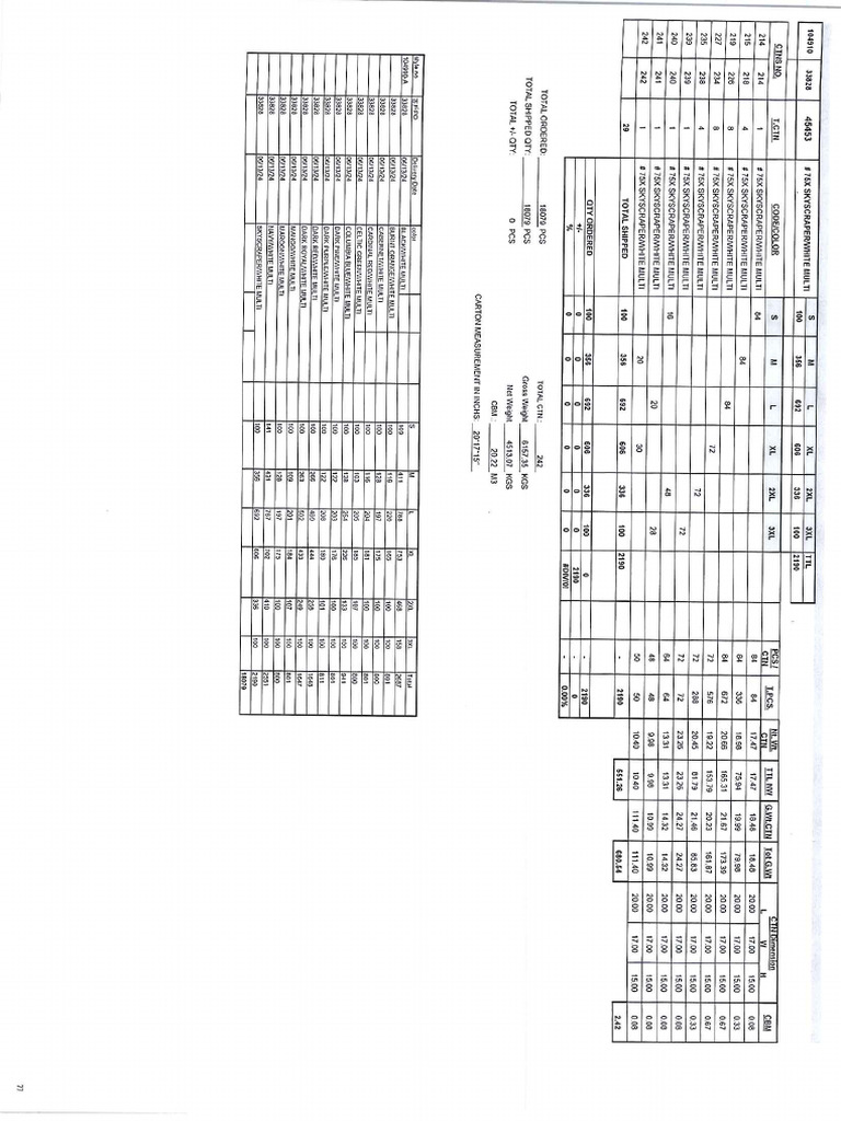 CD Ag2406 141a 16 | PDF