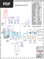 ETP Process Flow Chartn With ZLD | PDF | Sewage Treatment | Water Pollution