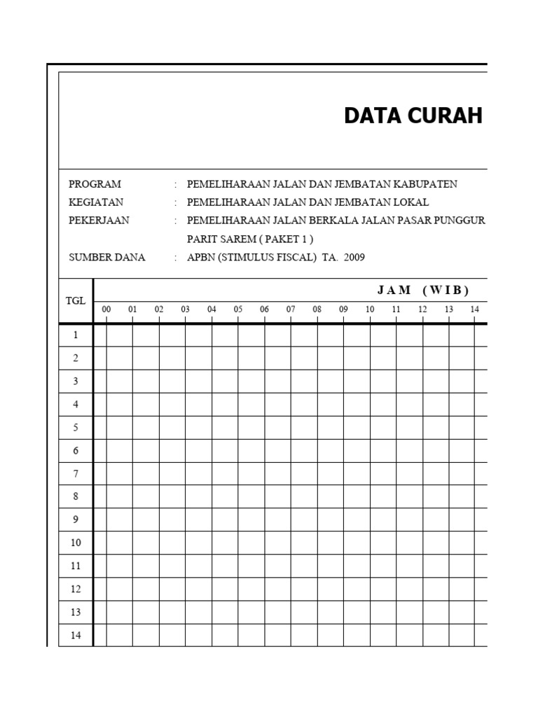 Format Lap Harian, Mingguan, Bulanan | PDF