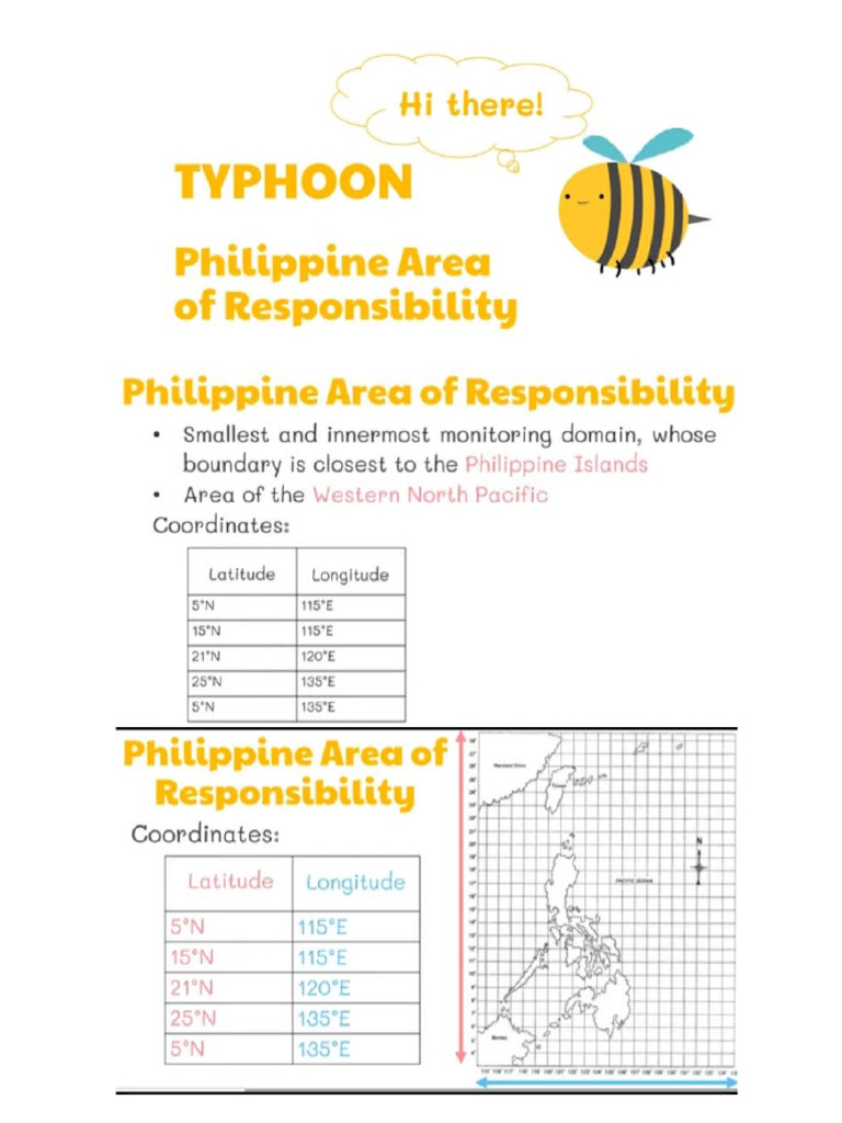 2nd Quarter Science 8 (Week 4) | PDF
