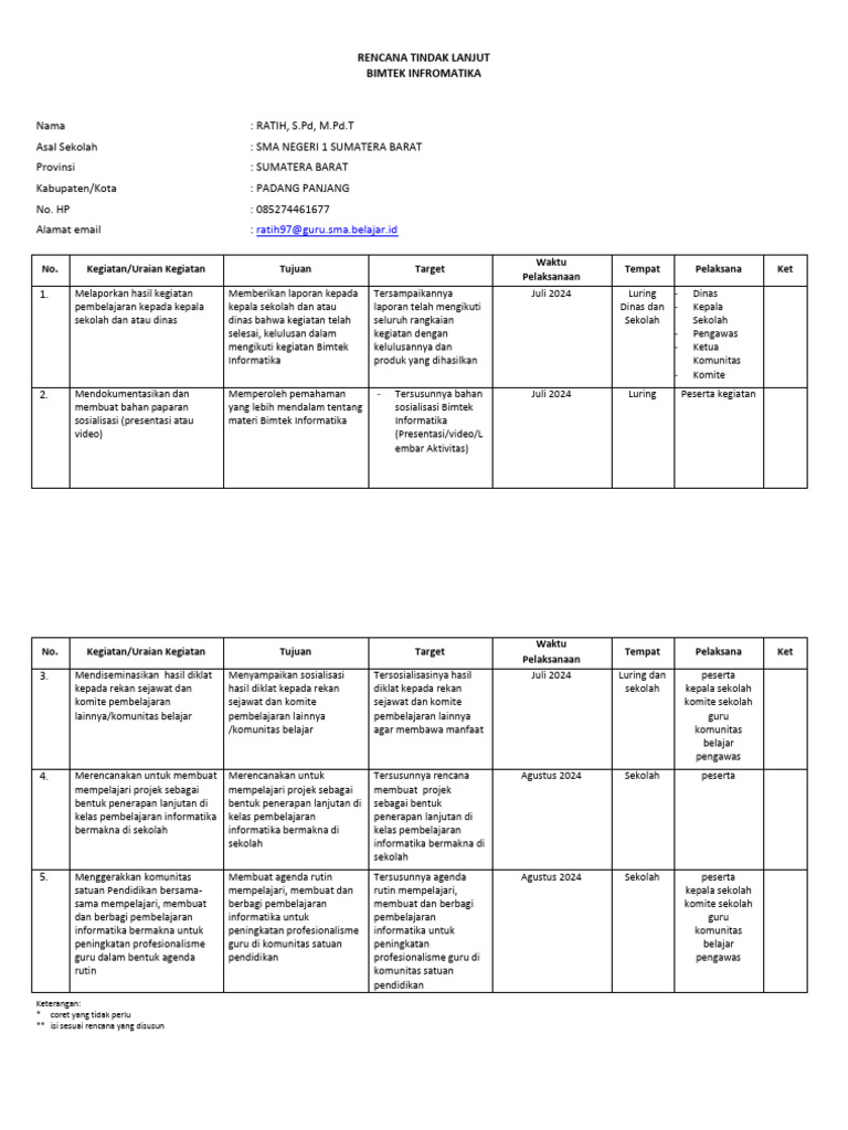 RTL Bimtek Informatika | PDF