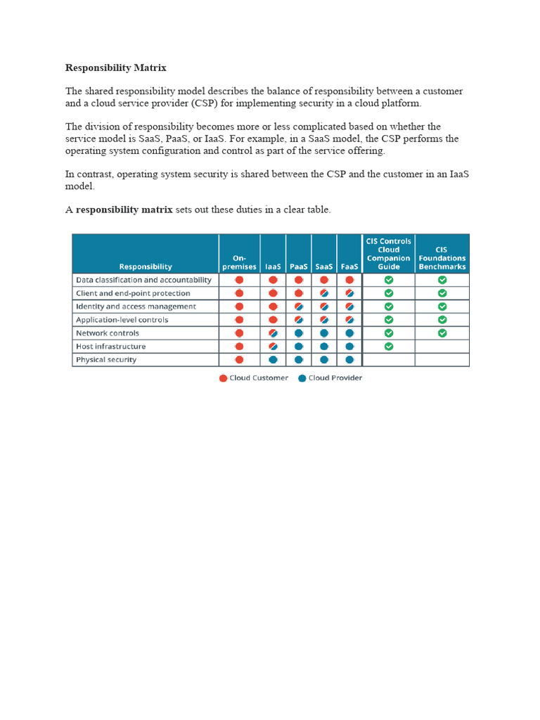 Section 7 Part 6 - Responsibility Matrix | PDF | Computers