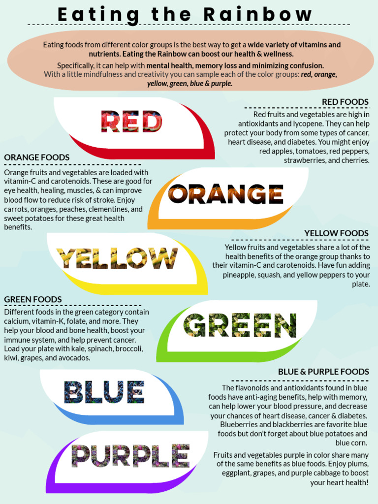 Eating the Rainbow | PDF | Foods | Vegetables