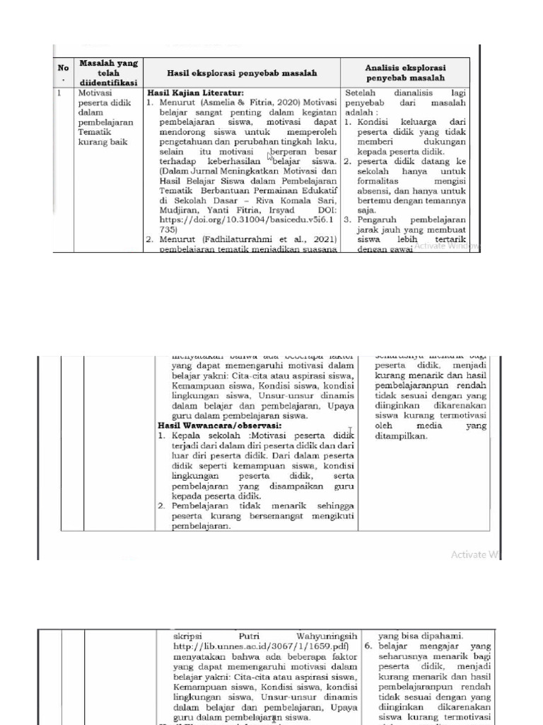 Contoh LK 1.2 | PDF