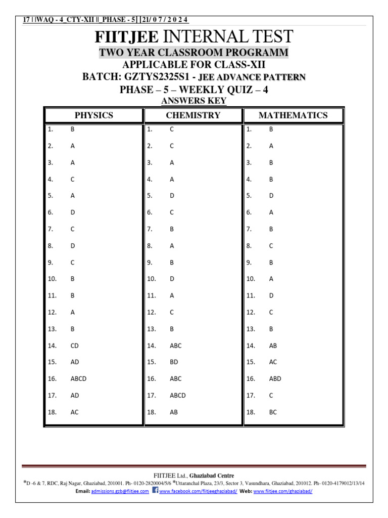 Waq-4-Pvk, CCT, Mak - (Emi, Liquid Sol. & Di) - Answer Key | PDF