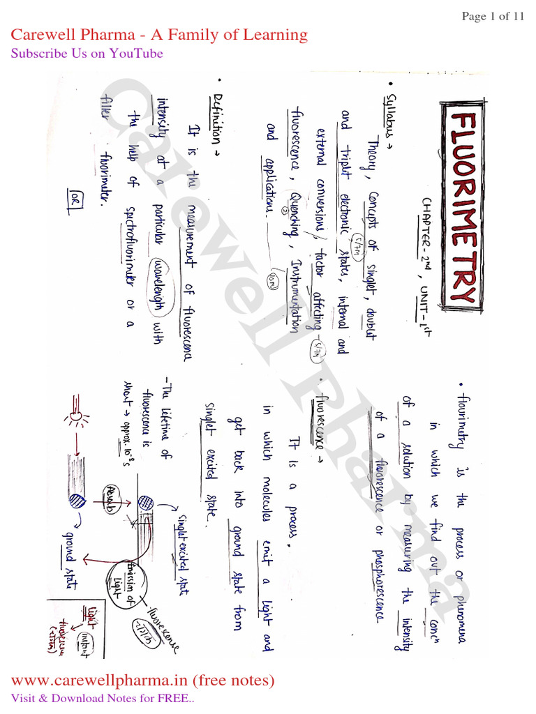 Chapter 3, Unit 1, Instrumental Methods of Analysis, B Pharmacy 7th Sem, Carewell Pharma | PDF ...