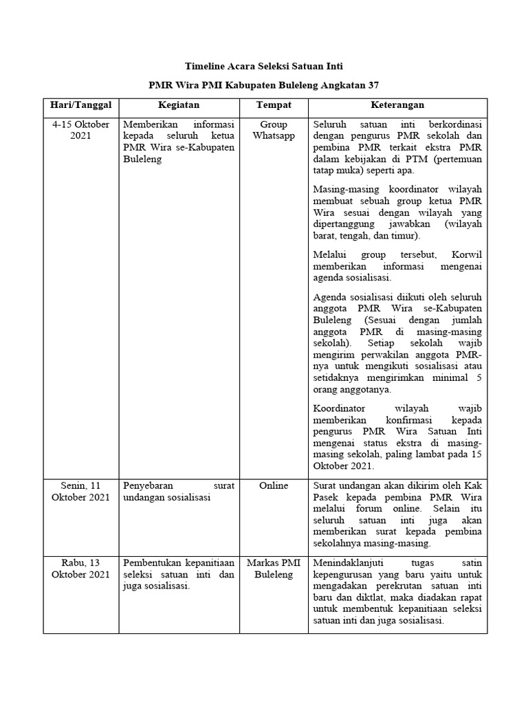 Timeline Acara Seleksi Satuan Inti | PDF