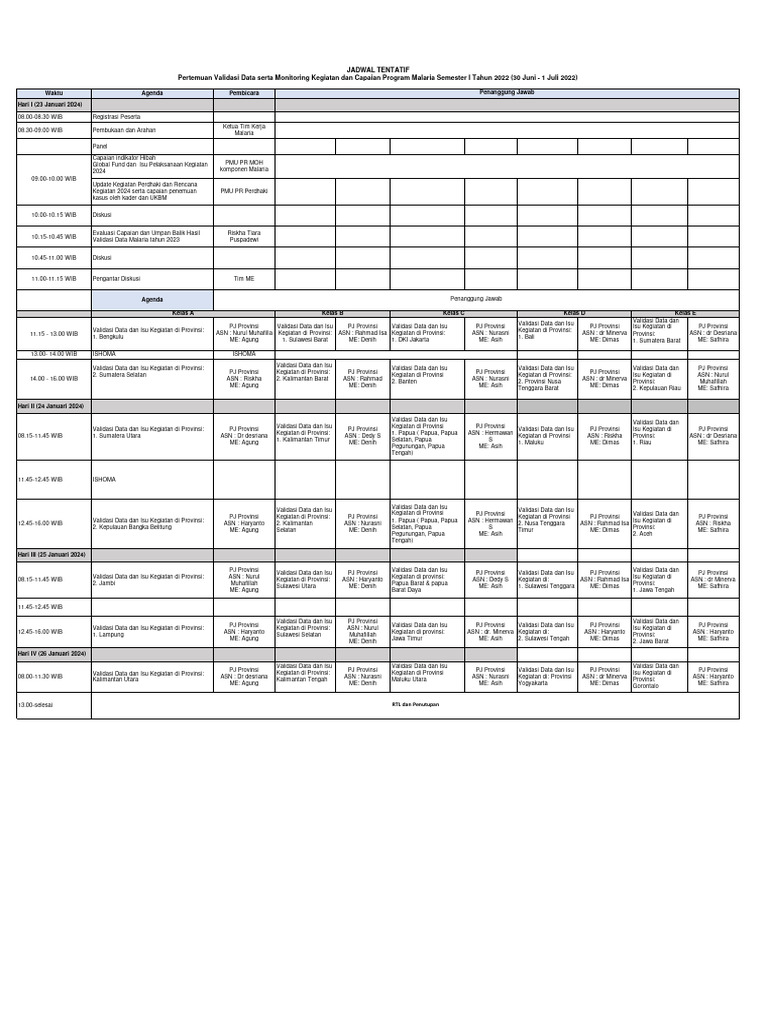 JADWAL - VALIDASI - DATA - SISMAL - Capaian - Tahun - 2023 Terbaru 1 | PDF
