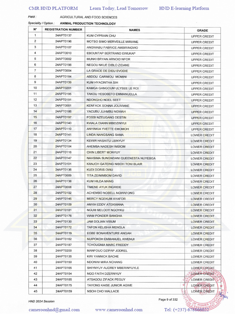 Apt | PDF | Computers