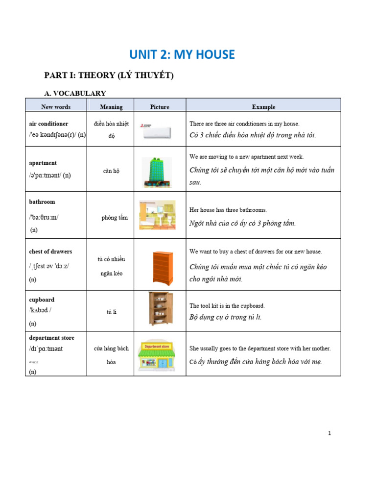 Lop 6 - UNIT 2 - ANH 6 | PDF | Home | Interior Design