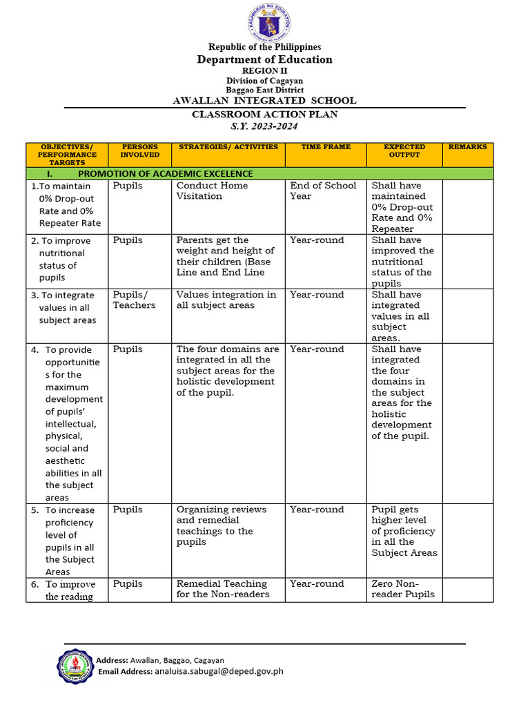 Action-Plan-2022-2023-Kinder Daisy | PDF | Teachers | Learning