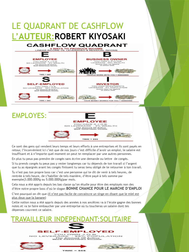 Le Quadrant de Cashflow de Kiyosaki | PDF | Économie