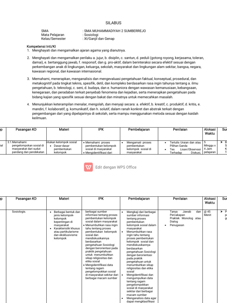 Silabus Sosiologi Kelas Xi | PDF