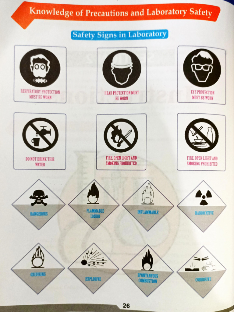Chemistry Laboratory Safety and Equipments. | PDF