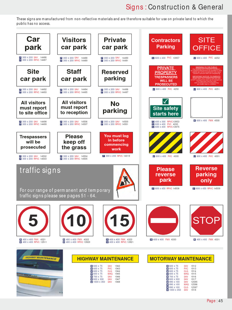 Construction Site Signage Options | PDF