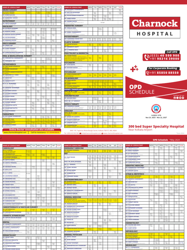 Opd Doctor List | PDF | Doctor Of Medicine | Dental Degree