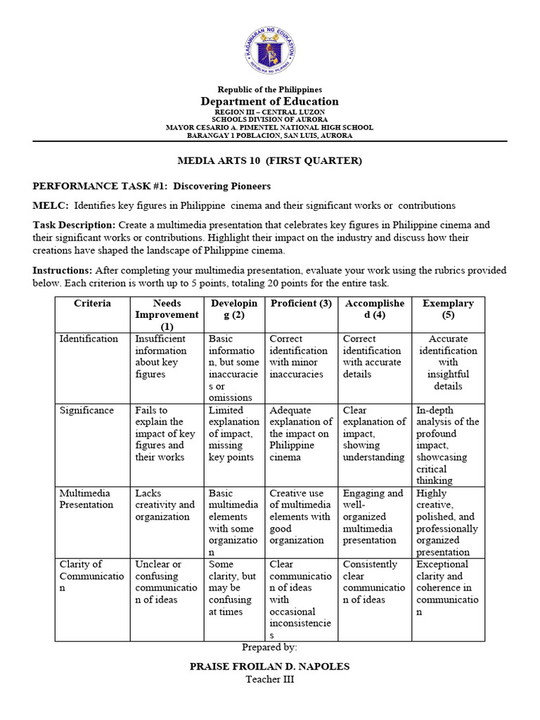 Media Arts 10 Performance Tasks | PDF | Rubric (Academic) | Creativity