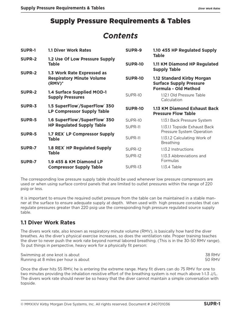 Supply Pressure Requirements and Tables | PDF | Underwater Diving ...