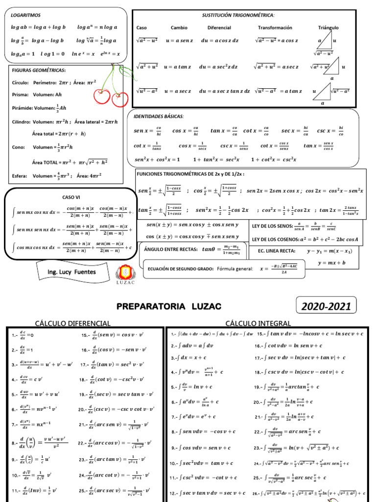 Formulario de Cálculo Luzac | PDF | Funciones trigonométricas ...