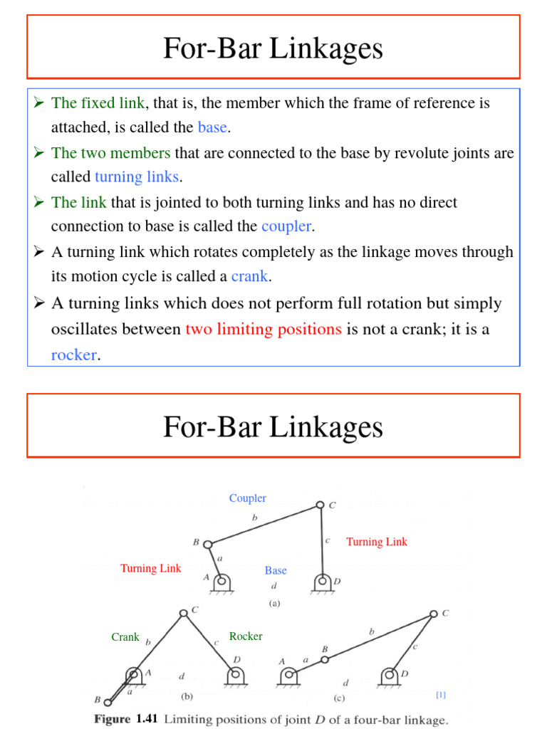 Four-Bar Linkage | PDF | Classical Mechanics | Mechanics