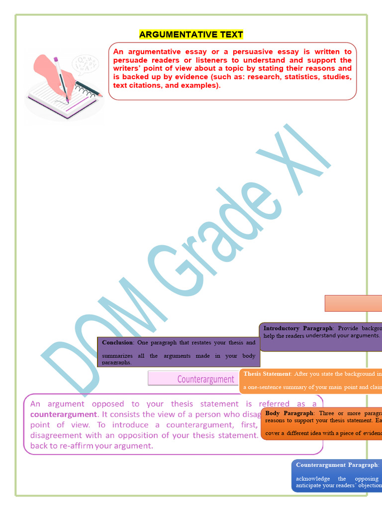 Argumentative Text | PDF | Essays | Mental Health